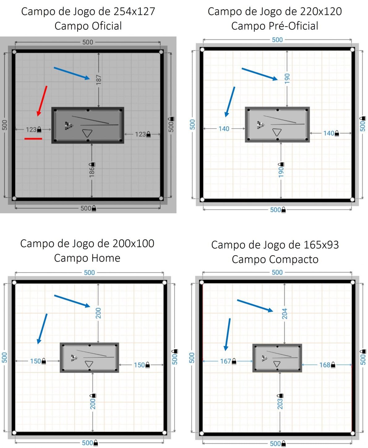 Como Escolher uma Mesa de Sinuca e Jantar | BLACKBALL®